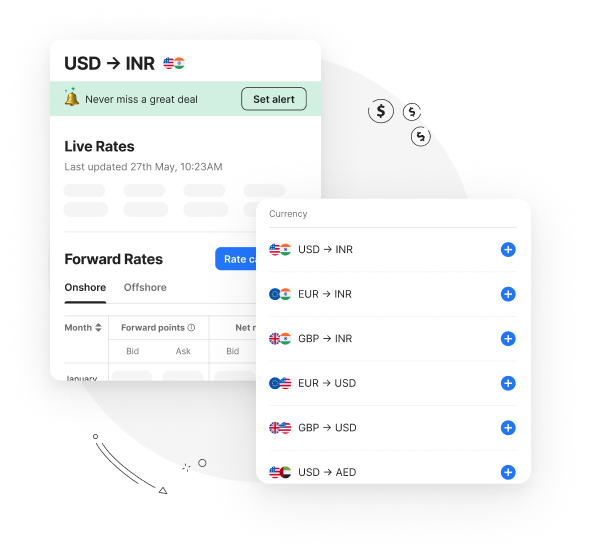 WiredUp | Your All-in-One Solution for Forex Risk Management